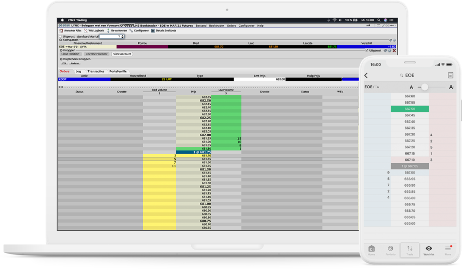 Trading Tools ᐅ Handige trading tools voor de actieve trader