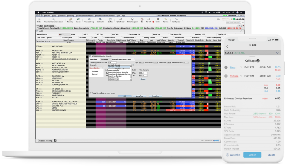 Trading Tools ᐅ Handige trading tools voor de actieve trader