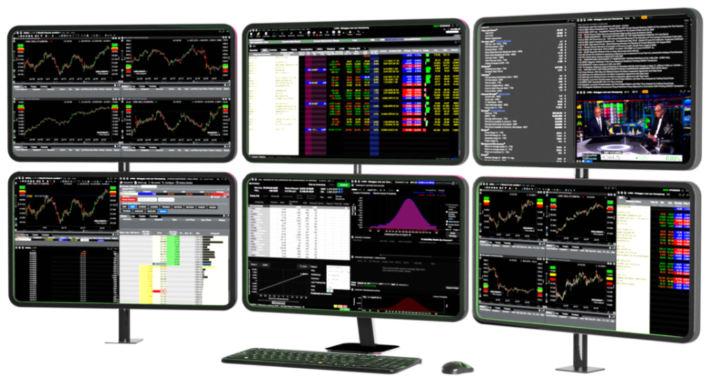 Trading Software 2024 ᐅ De bekroonde Trading Software van LYNX